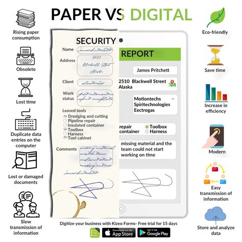 What Is A Digital Form