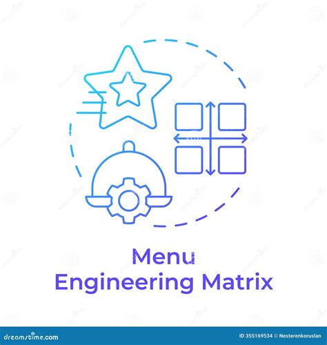 Menu Engineering Matrix Infographic Vertical Sequence Vector Illustration