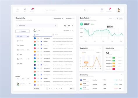 Conception Dinterface Utilisateur De Tableau De Bord Infographique