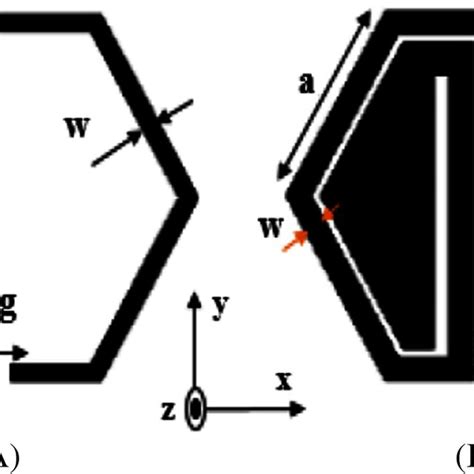 Equivalent Circuit Of A Si‐hsrr Si‐h‐srr Stepped Impedance Hexagonal Download Scientific