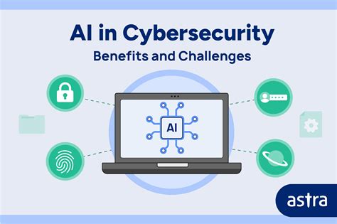 Top 7 Ai Pentesting Tools Astra Security Blog