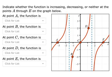 Solved Indicate Whether The Function Is Increasing Chegg Com