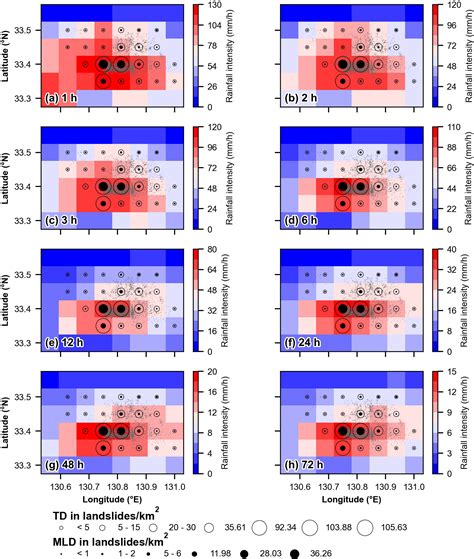 Esurf Revealing The Relation Between Spatial Patterns Of Rainfall Return Levels And Landslide