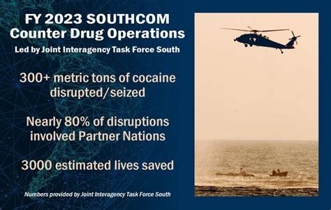 Being Part Of A Team Of Interagency And International Partners Is How We Are So Successful In