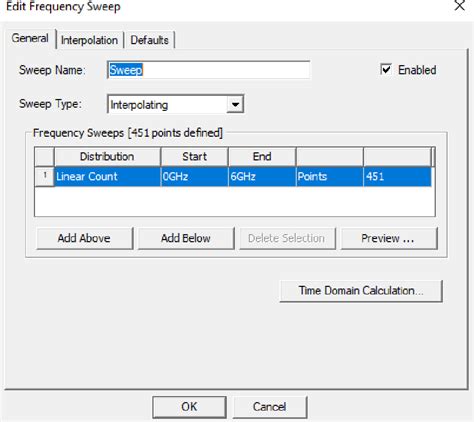 Figure 1 From Coplanar Waveguide Based Low Pass Filter Design With Non Uniform Signal Trace And