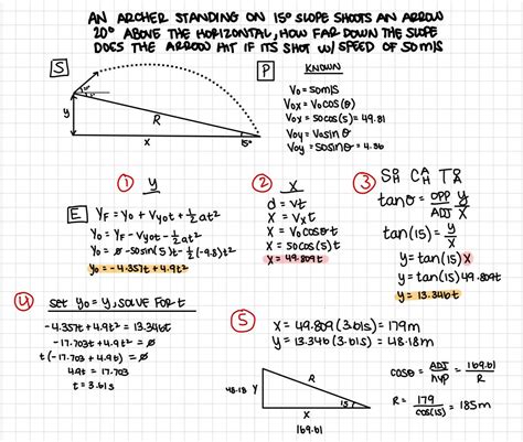[undergraduate Physics 1 Projectile On Incline] Q An Archer Standing On A 15° Slope Shoots An