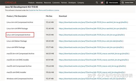 手把手教你linux系统下的java环境配置，简单到不行！ 知乎