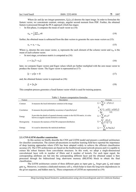 Deep Learning Based Biometric Authentication Using Electrocardiogram And Iris Pdf