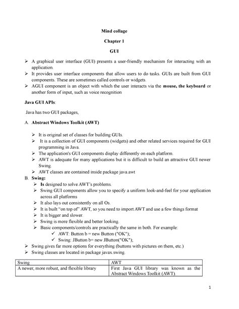 Chapter 1 Gui Lecture Mind Collage Chapter 1 Gui A Graphical User