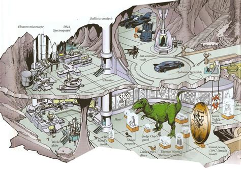 Batcave Batman Wiki Fandom Batcave Batman Batman And Superman