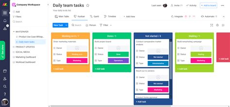 How To Use Monday Com For Product Management The Product Manager