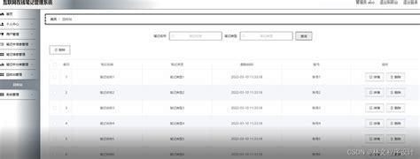 Avaphpnodejspython互联网在线笔记管理系统【2024年毕设】 Csdn博客