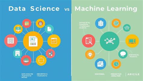 what is the difference between data science and machine learning