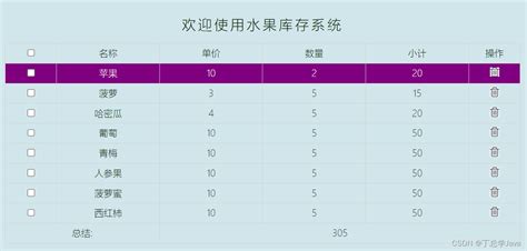 js 项目实战 鼠标悬浮设置字体颜色以及控制键盘输入 设计一个鼠标事件更换字体颜色js csdn博客