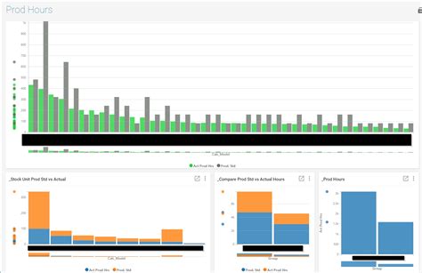 epicor data discovery examples epicor erp 10 epicor user help forum