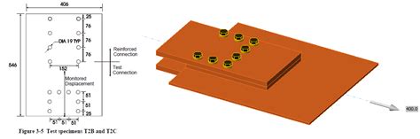 CBFEM Validation Block Shear Behavior IDEA StatiCa