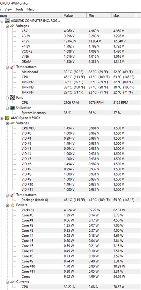 5900x high temps idle and gaming amd community