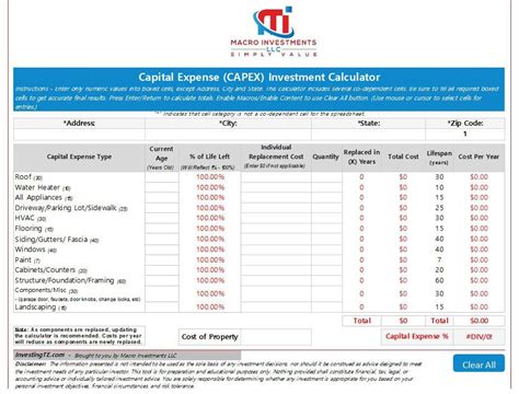 Capital Expense CapEx Investment Calculator