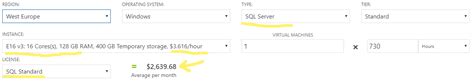 Constrained Vcpu Capable Azure Vms Sqltattoo Blog Vassilis Ioannidis