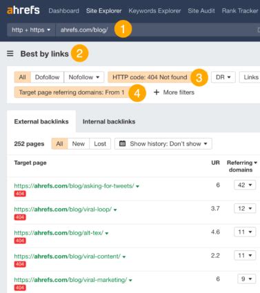 Follow Our Content Audit Process Template Included