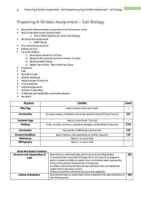 Unit 3 Assignment Plan Complete Preparing A Written Assignment