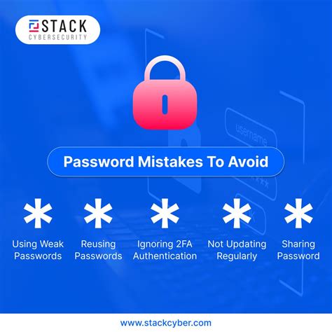 Cybersecurity Dataprotection Businessrisk Cyberthreats Staysecure