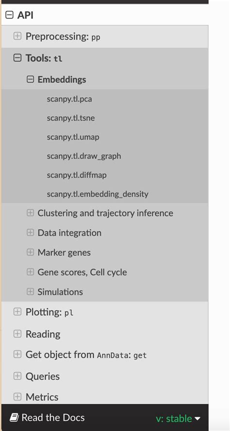 [feature request] table of contents for python api · issue 1326