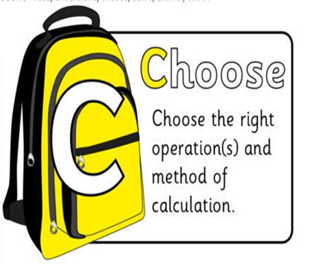 RUCSAC Problem Solving Strategy A Guide To Conquer Any Challenge