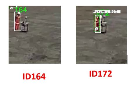 Faster R Cnn Object Detection And Deep Sort Tracking Algorithm