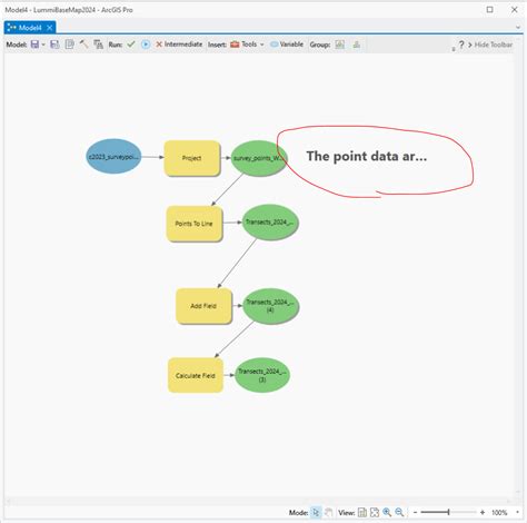 Alter The Text Size Of A Modelbuilder Label In Modelbuilder Arcgis Pro