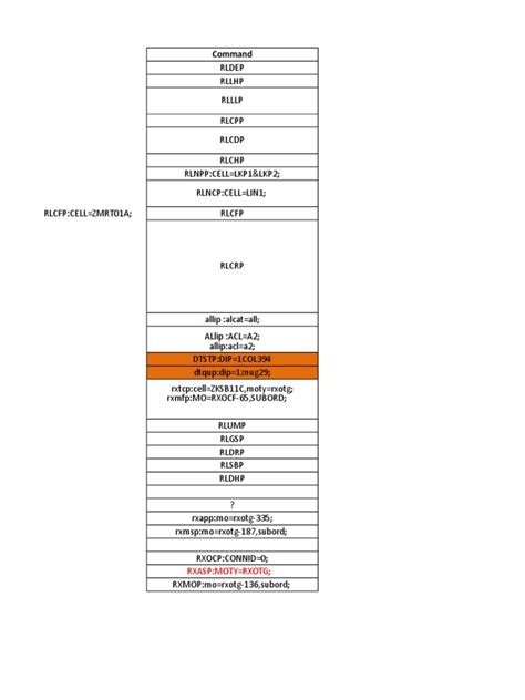 Winfiol Commands Pdf General Packet Radio Service Base Station