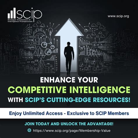 Scip Does Your Organization Struggle To Translate Trends Into Growth Opportunities And