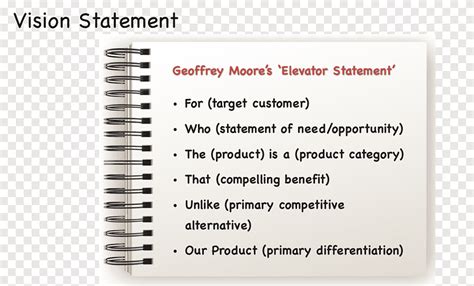 Paper Technology Line Brand Font Vision Statement Text Brand Png Pngegg