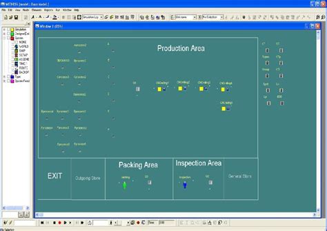 Figure 1 From Simulation Of Sequencing Rules Using Witness In A Milling