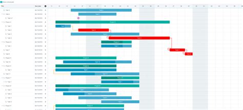 Javascript Gantt — Webix Gantt Chart Widget