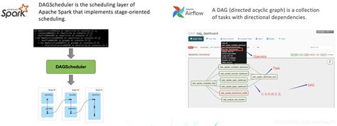 图计算思维与实践 (二)核心概念与算法图计算和图算法 Csdn博客 图计算思维与实践 (二)核心概念与算法图计算和图算法 Csdn博客