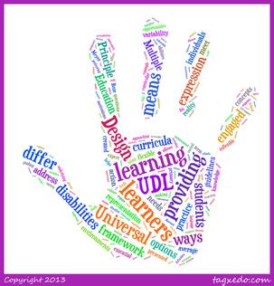 UDL Universal Design For Learning Assistive Technology