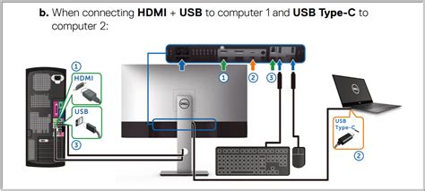 Dell Mouse Wiring Diagram Wiring Diagram