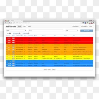 Profound Ui Uses Native Ibm I And Web Technologies Lupap HD Png Download 768x773 2641774