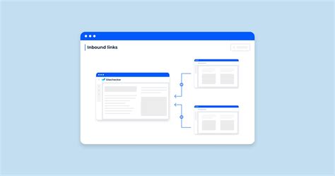 What Is 530 Status Code 📖 How To Fix Issue