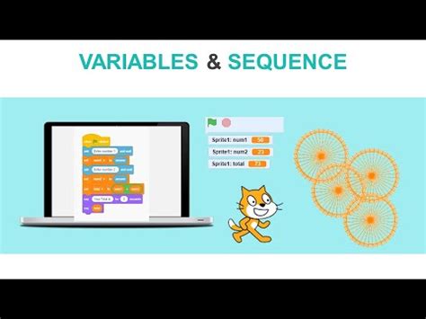 Sequence How To Use Variables In Scratch Learn ICT YouTube