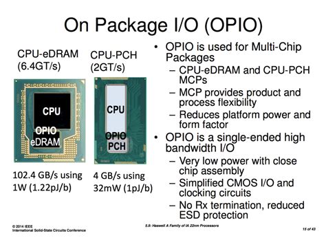 intel details 15 core xeon e7 ivytown and haswell microarchitecture