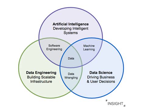 redshift data types dopeuro