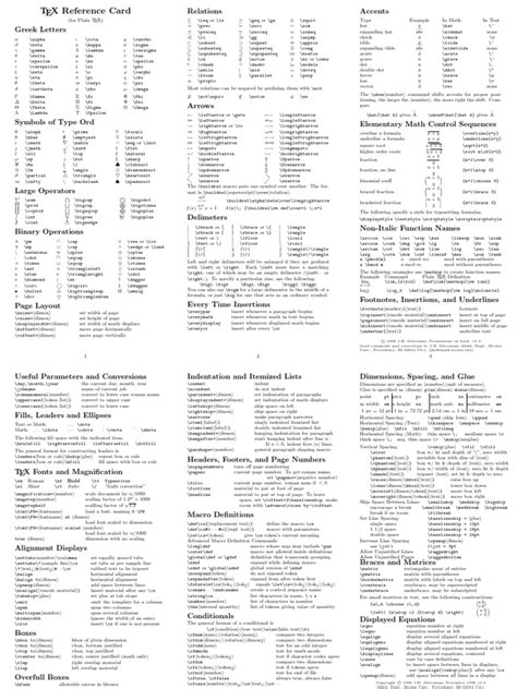 Tex Refcard A4 Pdf Pdf Matrix Mathematics Text
