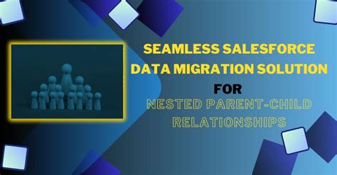 arjun patel on linkedin seamless salesforce data migration solution