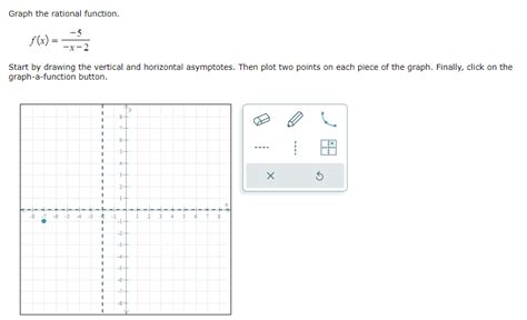 Solved Graph The Rational Function F X −x−2−5 Start By