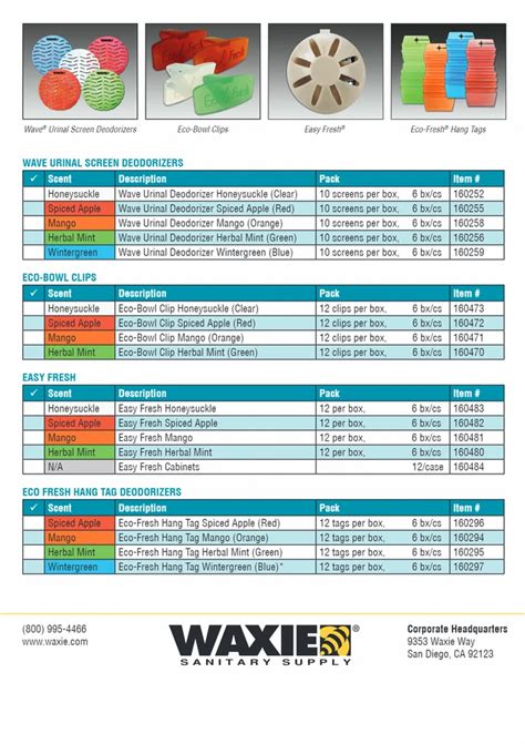Ceramic Uranal Screen Eco At ₹ 24 In New Delhi Id 2853879120112