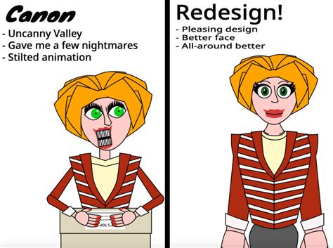 Redesigning Dora Smarmy Crashbox By Flanman001 On Deviantart