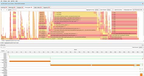 Is Possible To Speedup Cargo Build Command Help The Rust Programming Language Forum