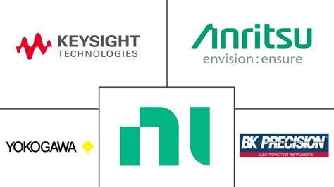 Spectrum And Signal Analyzers Companies Top Company List